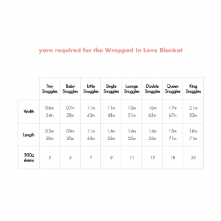 Wrapped In Love Blanket Crochet Kit — Homelea Lass